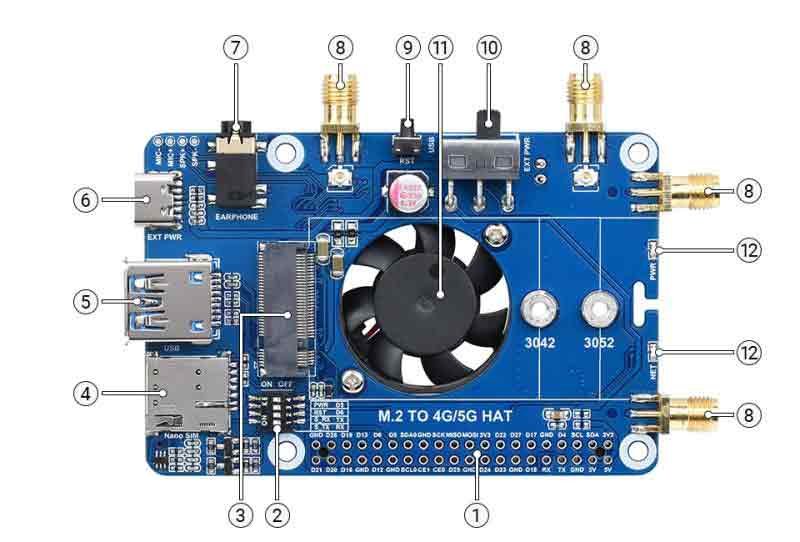 Raspberry Pi SIM7600G H M2 4G HAT User Guide