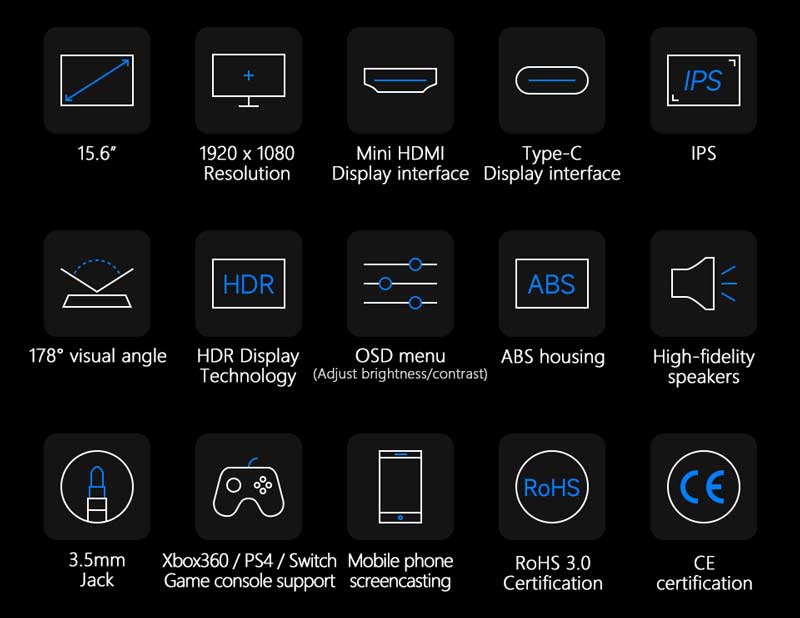 Raspberry Pi 15.6 inch Monitor TypeC/HDMI Display 15.6inch Screen ...